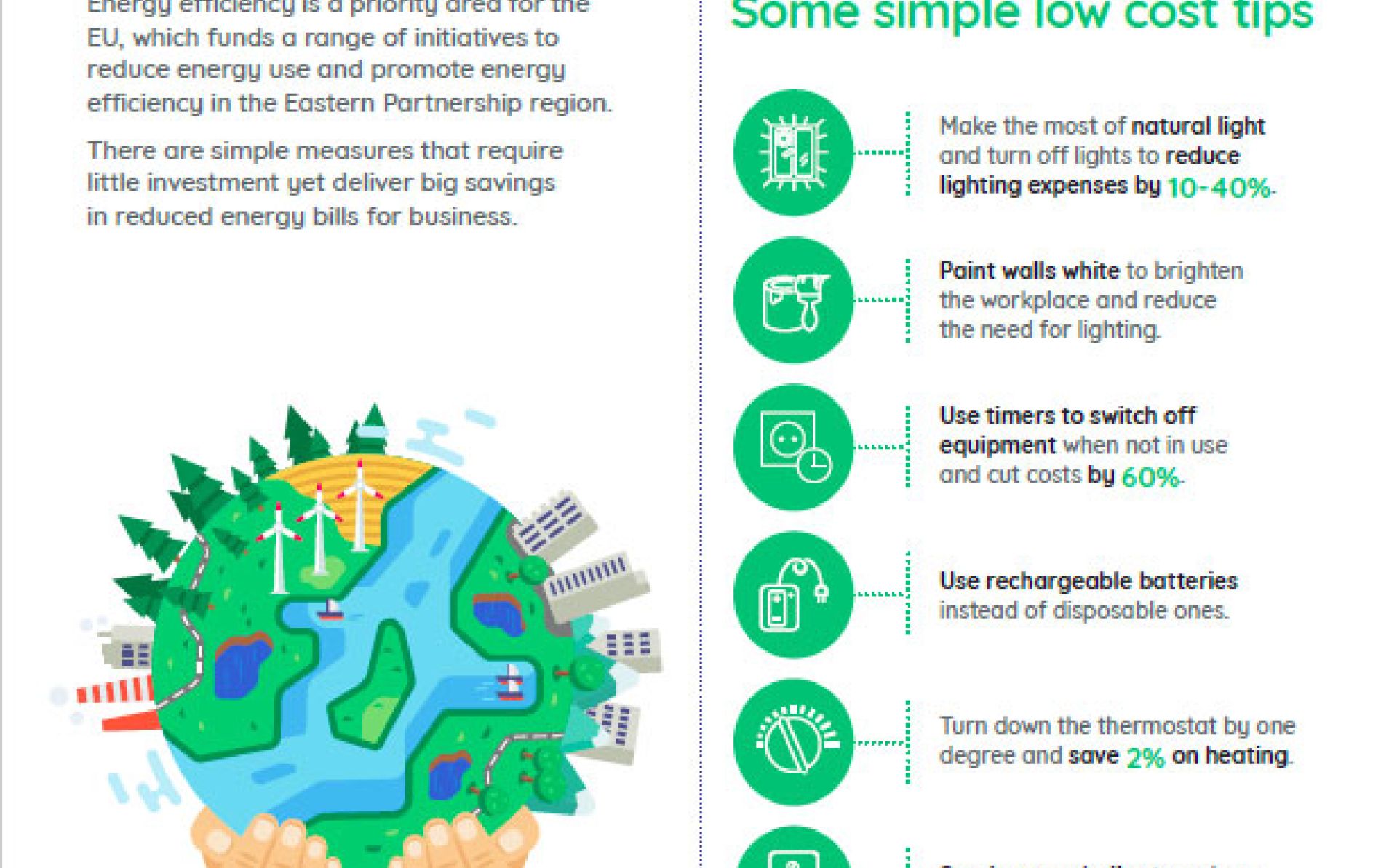 Reduce energy use in the workplace - EU NEIGHBOURS east