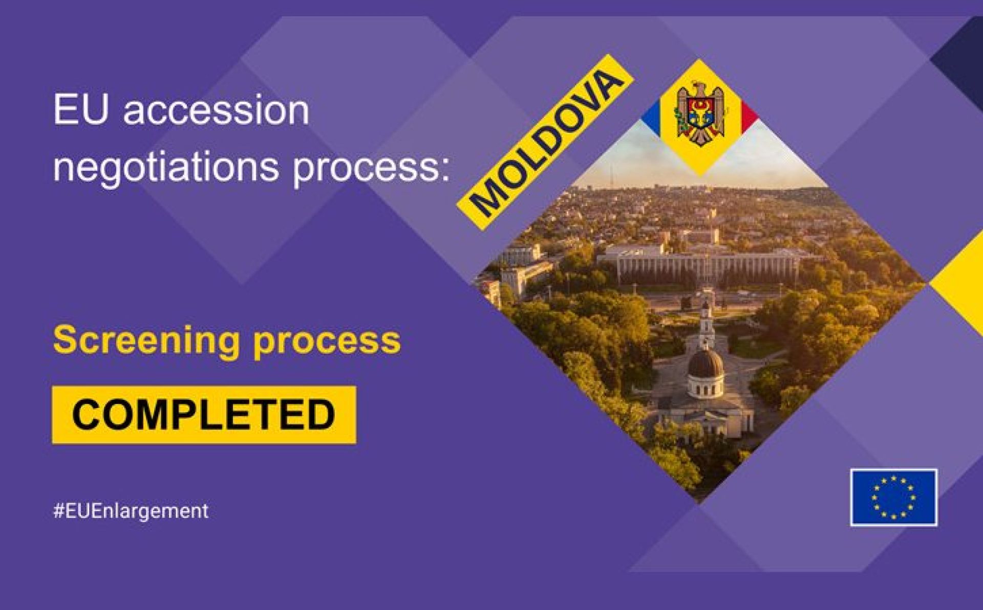 EU accession: Moldova successfully completes its screening process - EU ...